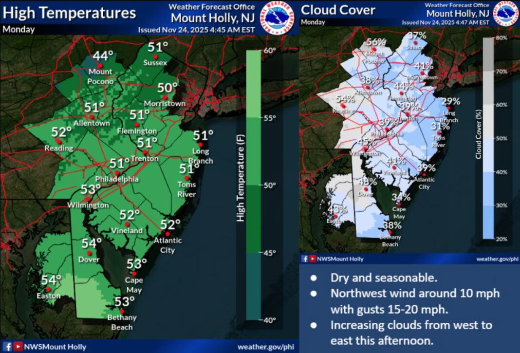 New Jersey Weather Thanksgiving Weekend - Explore New Jersey